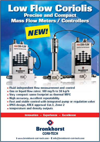 mini Cori-Flow flow meter/controller