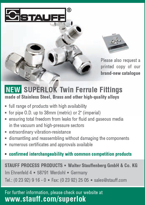 SUPERLOK twin ferrule fittings