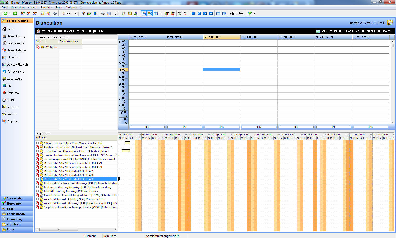 Plant management & maintenance