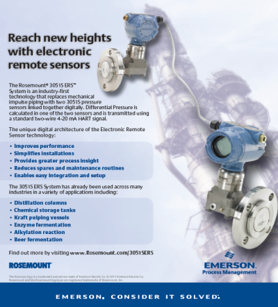 Electronic remote sensors