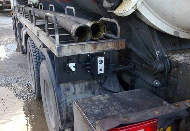 Static ground verification