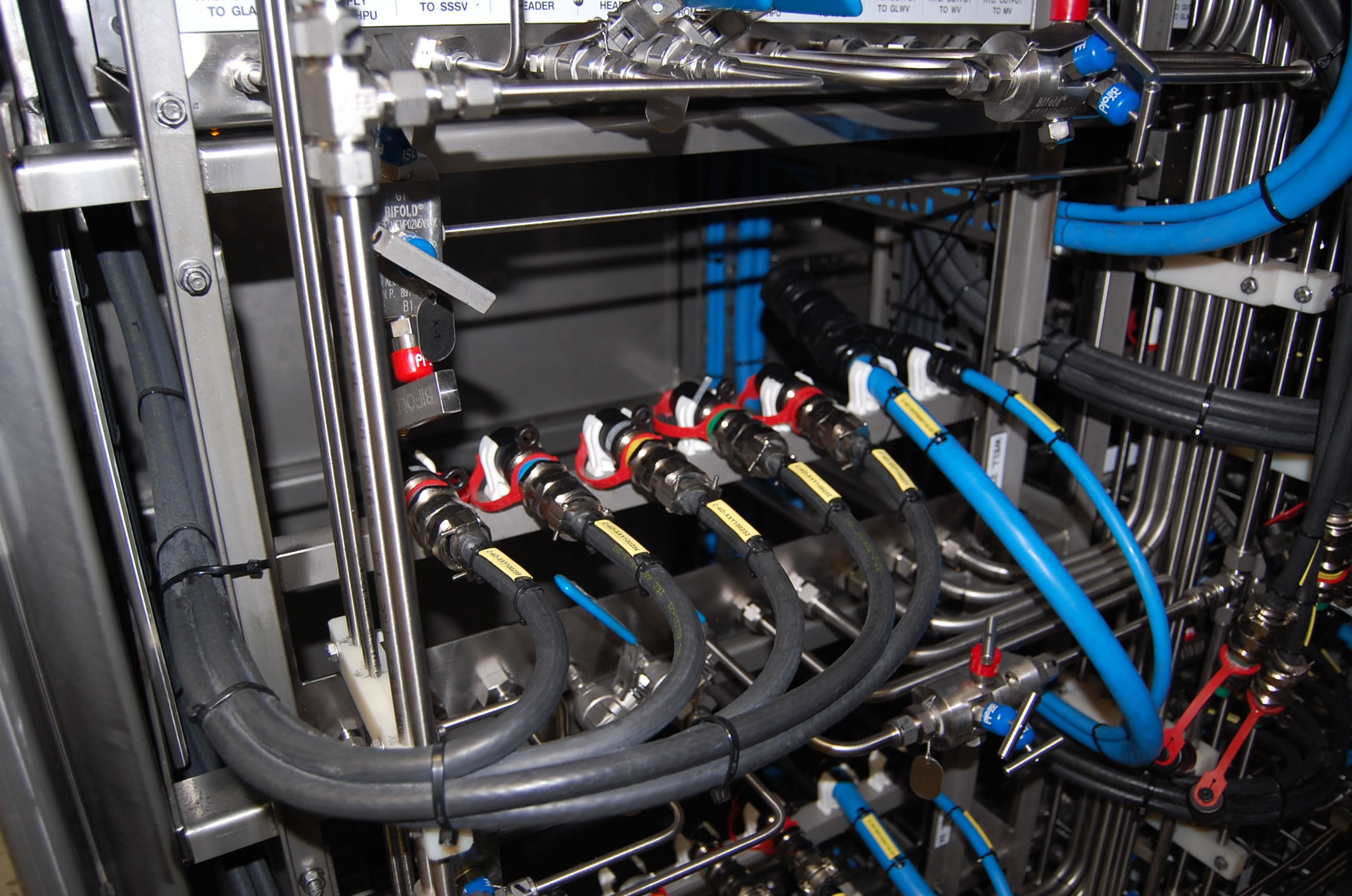 Well head control panels