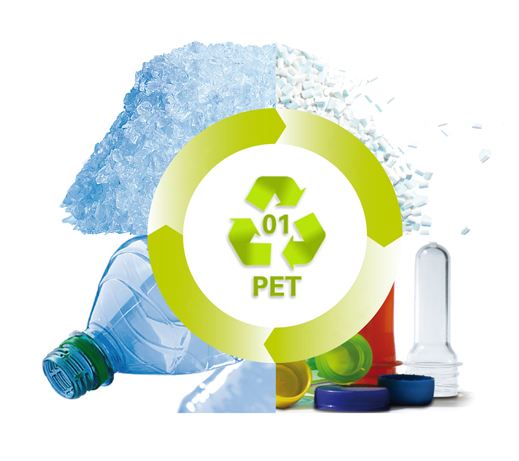 Recycling technology