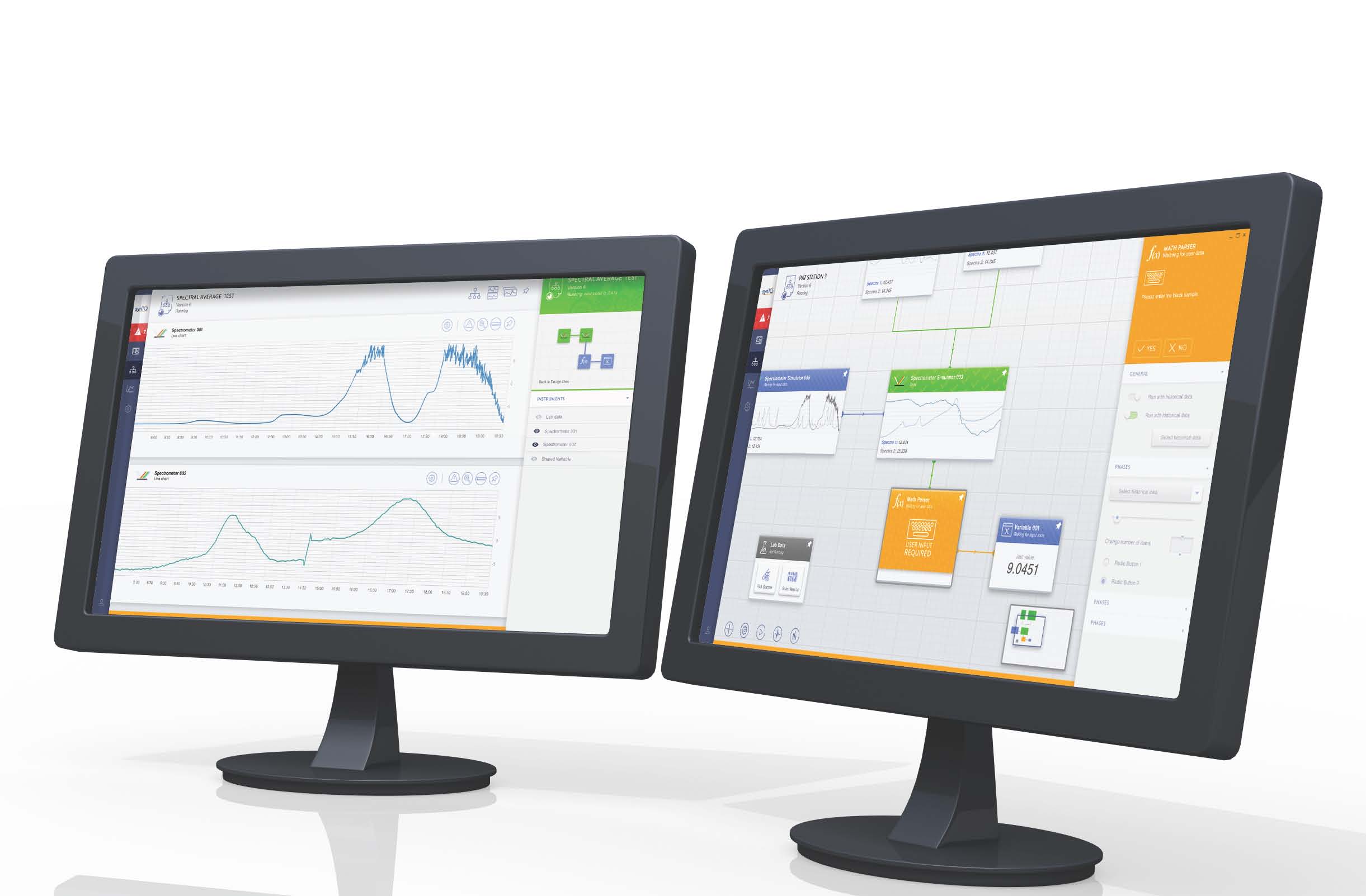 synTQ PAT software package