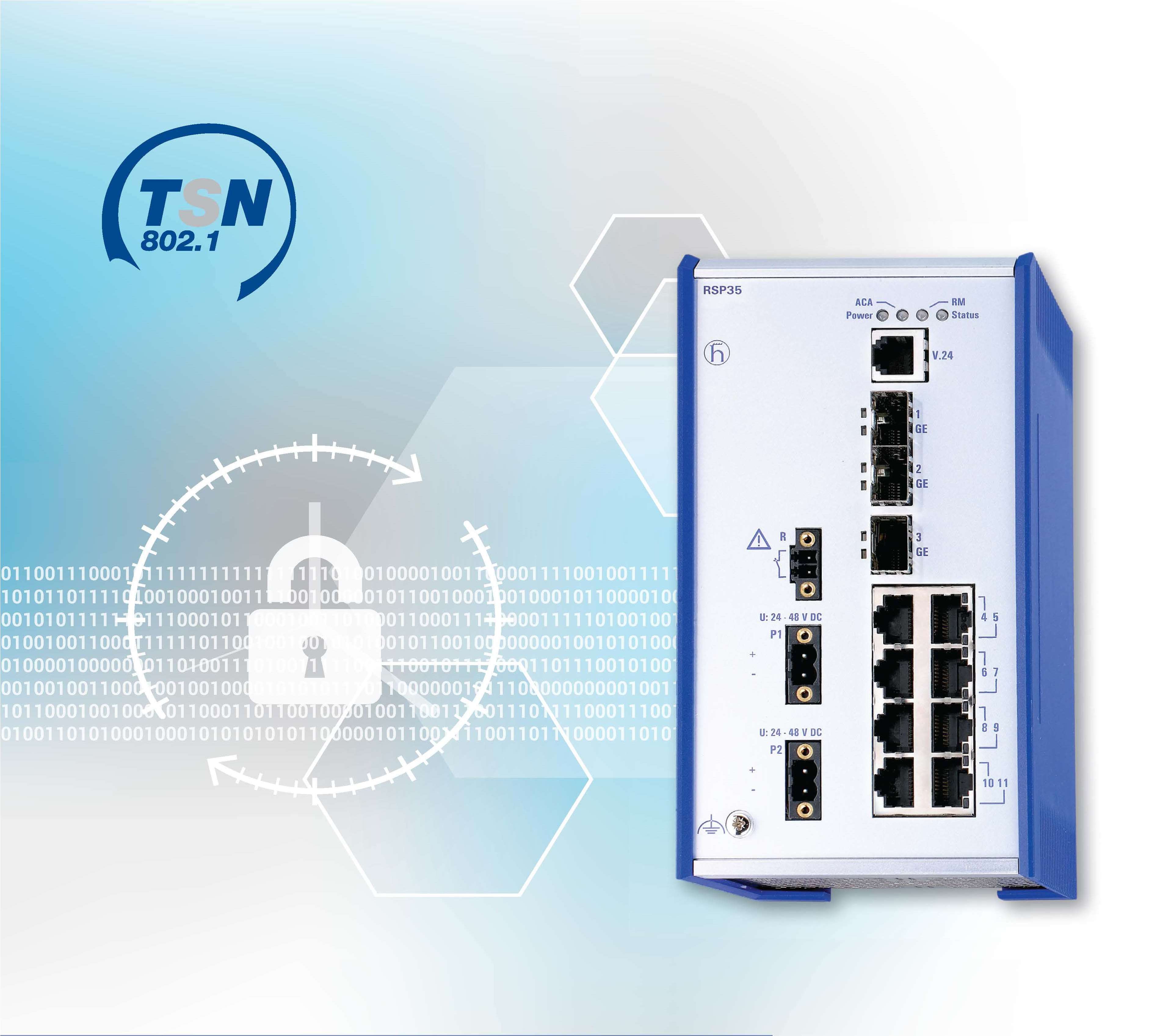Cyber Security for Time-Sensitive Networking (TSN) in Modern Automation ...