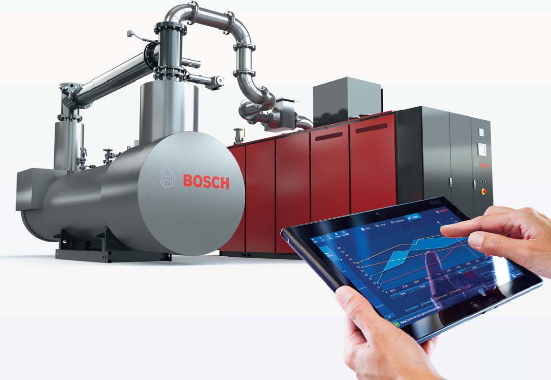 Combined Heat and Power Systems to Save Energy Systematically