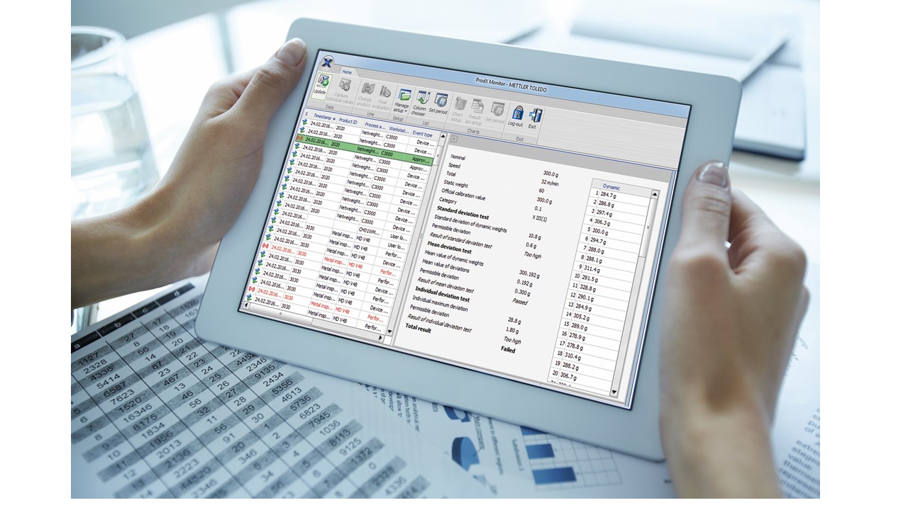 Data Management Software System