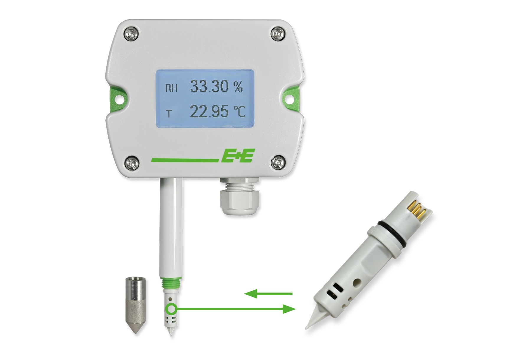 Humidity and Temperature Sensor for Harsh Environments