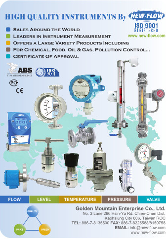 Measuring instruments