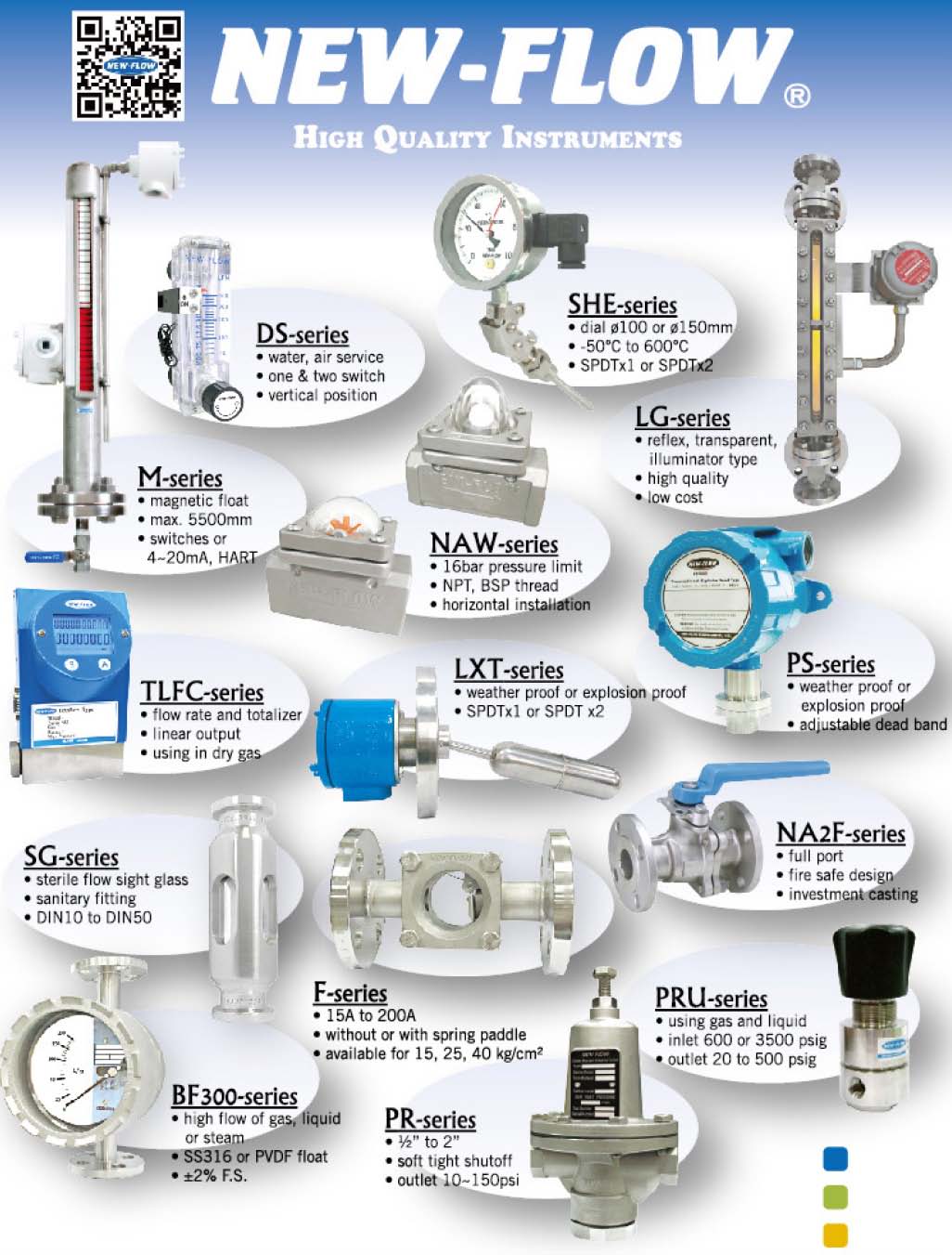 New-Flow High Quality Instruments