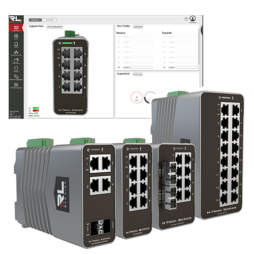 Secure Gigabit Ethernet Switches