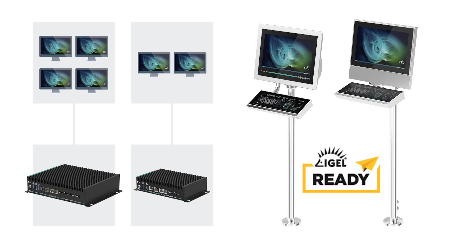 Pepperl+Fuchs Joins IGEL Ready Program as a Technology Partner