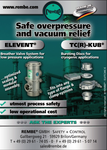 Safe overpressure
