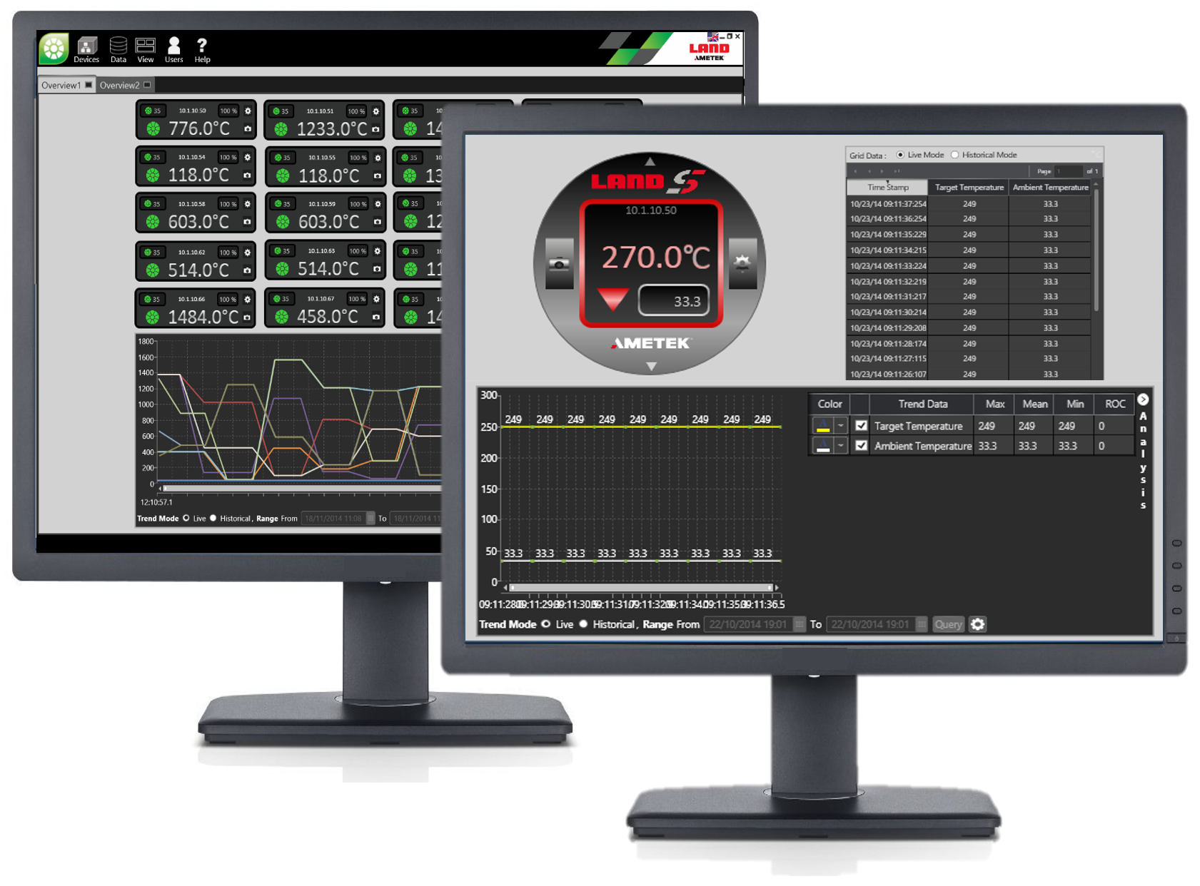 Temperature Analysis Software