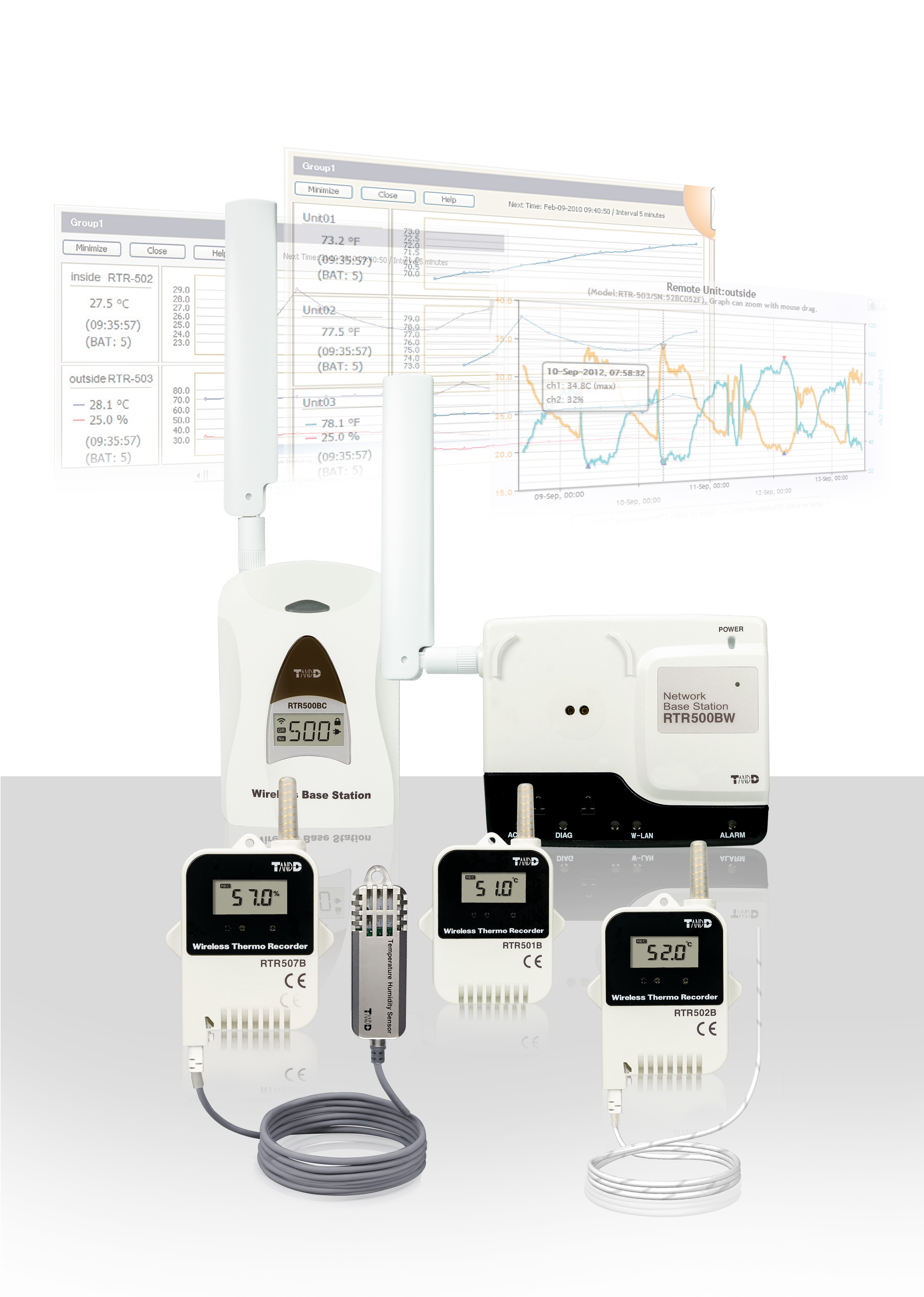 New Generation Wireless Data Logging System New Generation Wireless Data Logging System