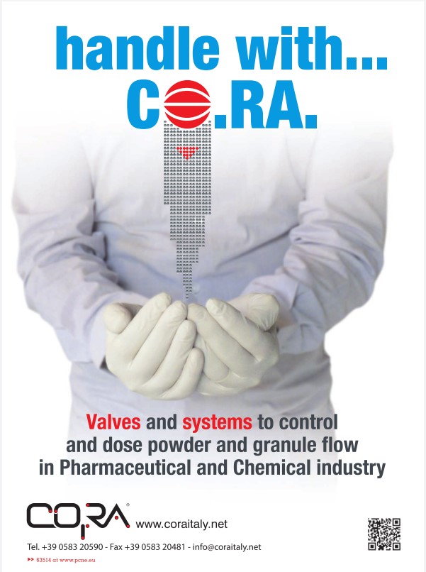 Handle with... CO.RA.