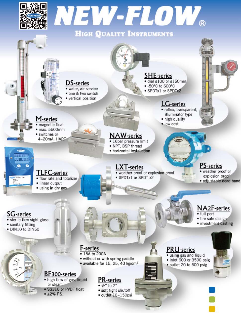 High Quality Instruments