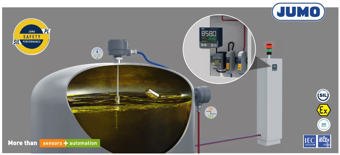 Reliable Point Level and Level Measurement with the JUMO NESOS Series