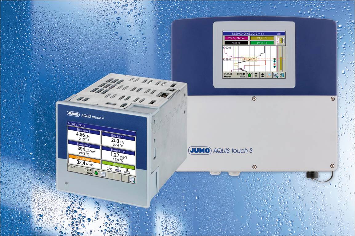 Multichannel measuring