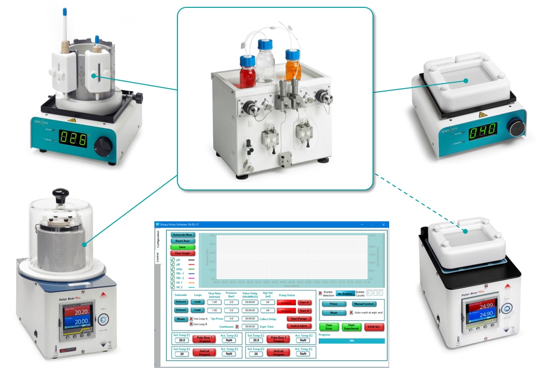 Modular Flow Chemistry System